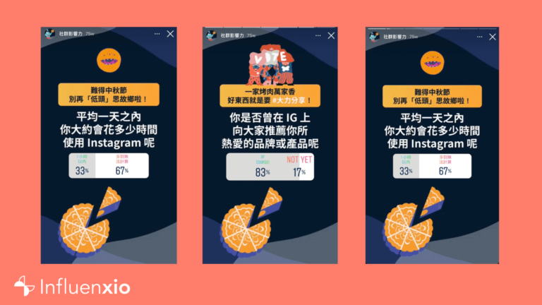 提升IG互動率的5個訣竅，讓你與粉絲的互動暴增！